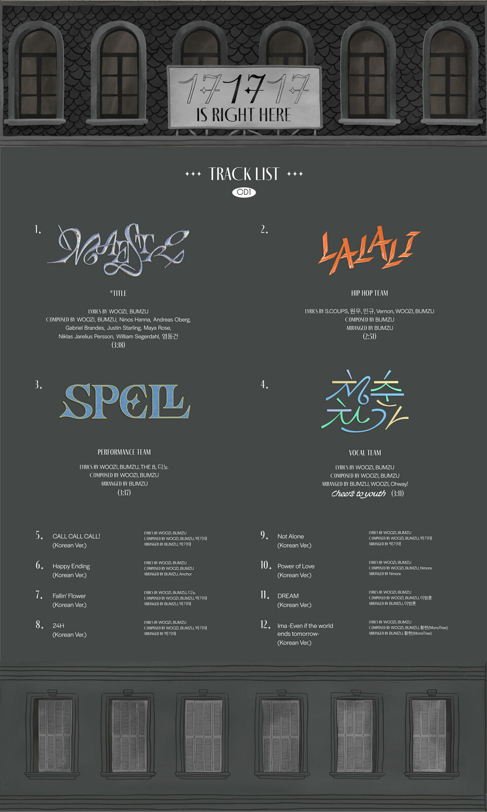 SEVENTEEN Reveals Full Tracklist for '17 IS RIGHT HERE' Best Album