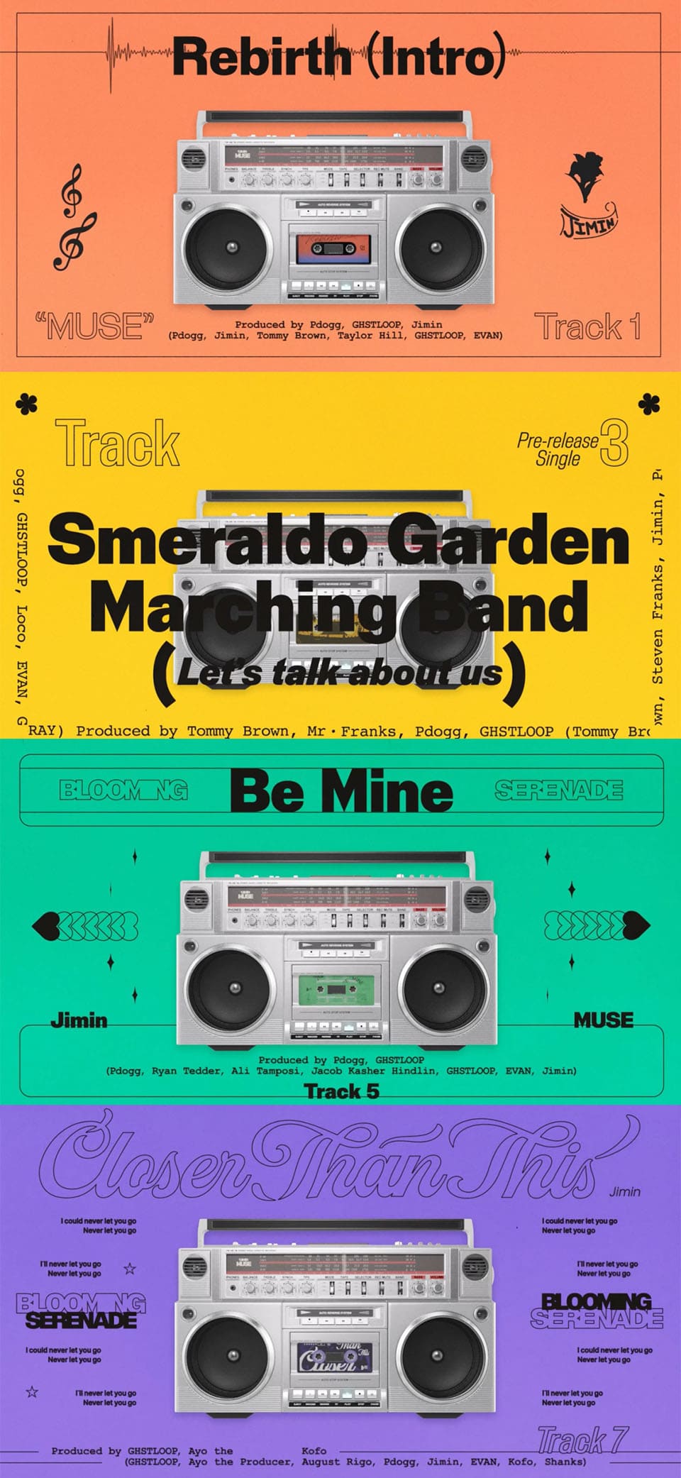 Jimin Unveils Highlight Medley Video for Solo 2nd Album ‘MUSE’