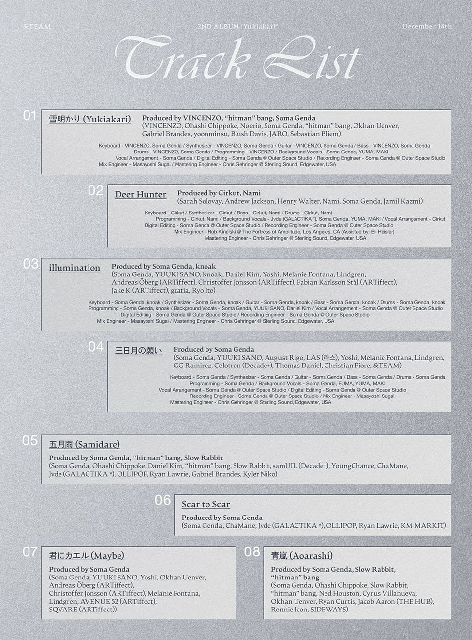 Bang Si-hyuk Joins as Producer…&TEAM Unveils Tracklist for 2nd Full ...