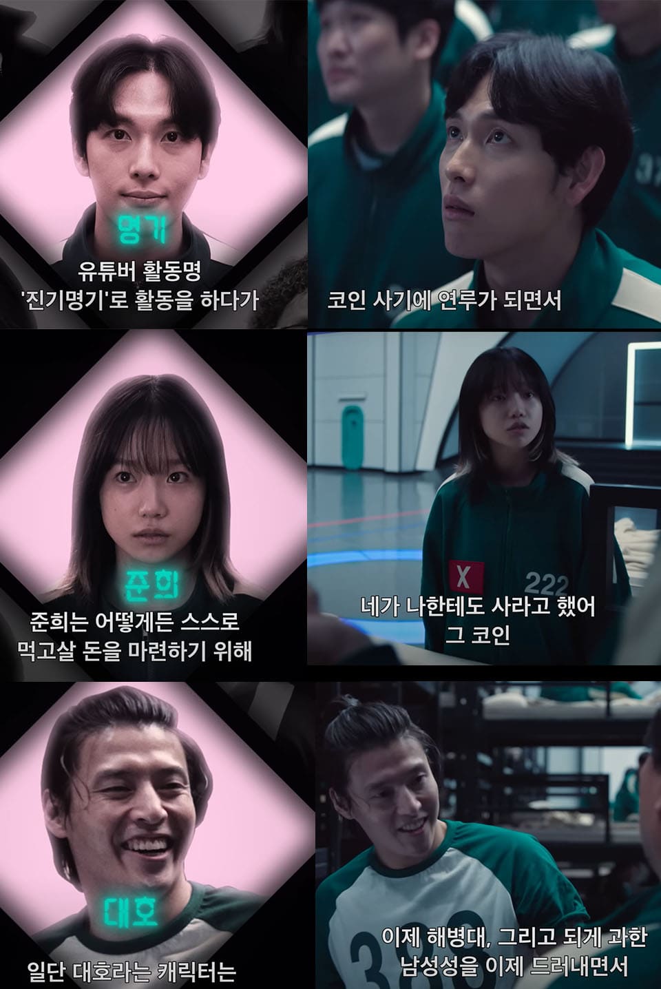 ‘Squid Game 2’ Full Breakdown of Contestants’ Backstories [Character Guide]