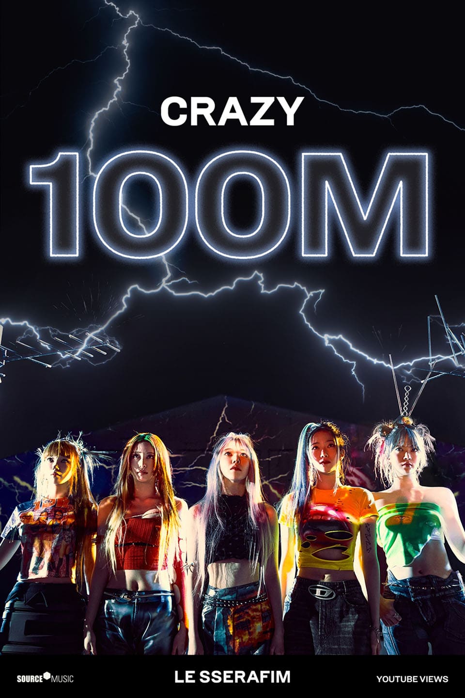 LE SSERAFIM's 'CRAZY' Music Video Surpasses 100 Million Views, Eighth for the Group