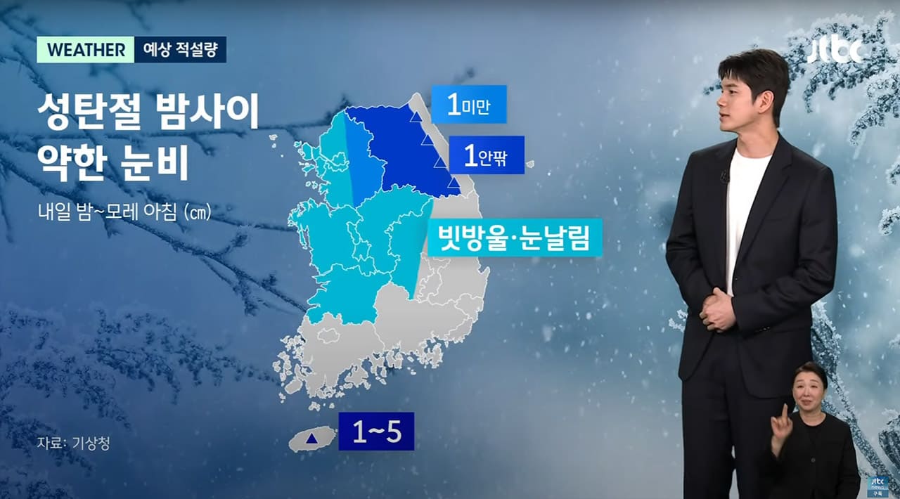 Ong Seong-wu Surprises as Weathercaster on 'JTBC Newsroom'