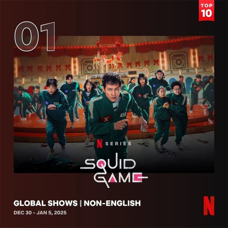 'Squid Game 2' Tops Global Netflix Charts for Two Weeks, Dominates 93 ...