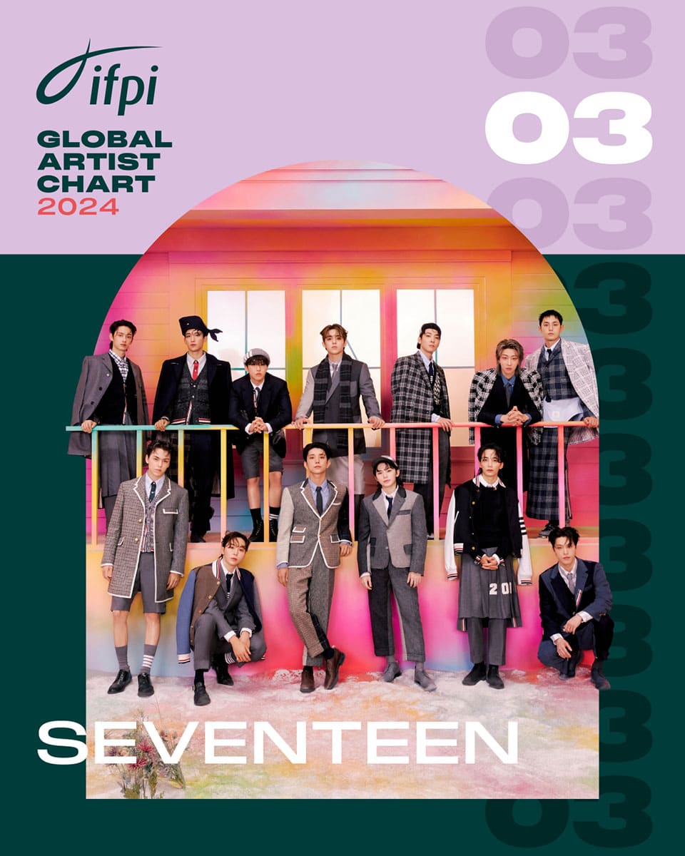 SEVENTEEN ranks highest among K-pop acts on IFPI 'Global Artist Chart ...