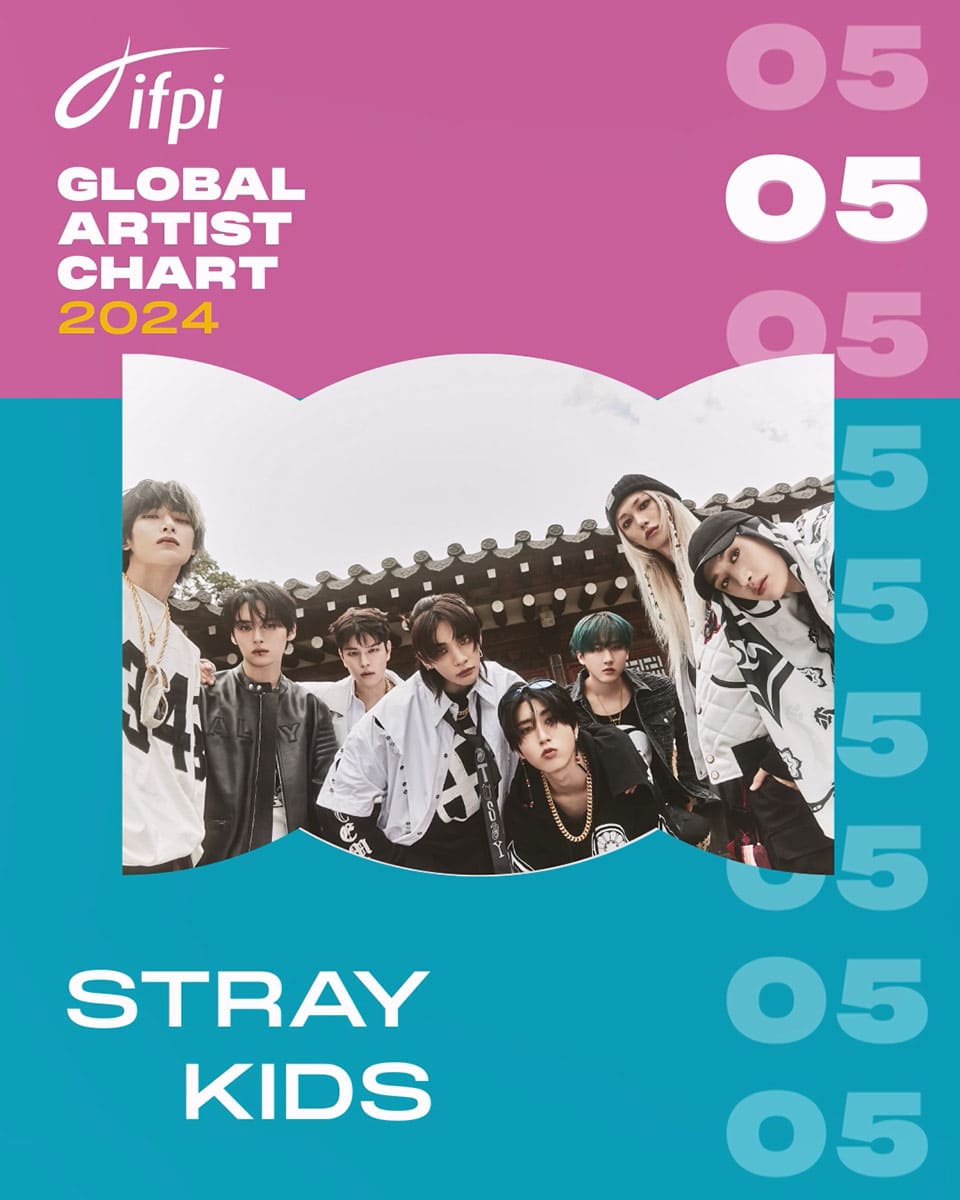 Stray Kids Take the World by Storm! Global Charts & Record-Breaking ...