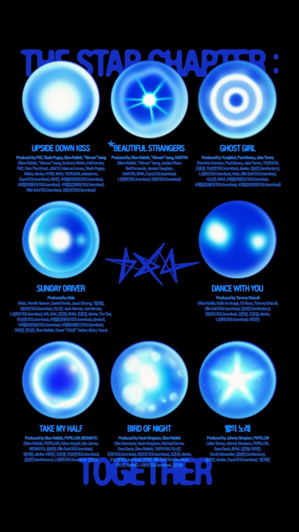 TXT Unveils Full Tracklist for 4th Album—A Stellar Finale to ‘The Star Chapter’